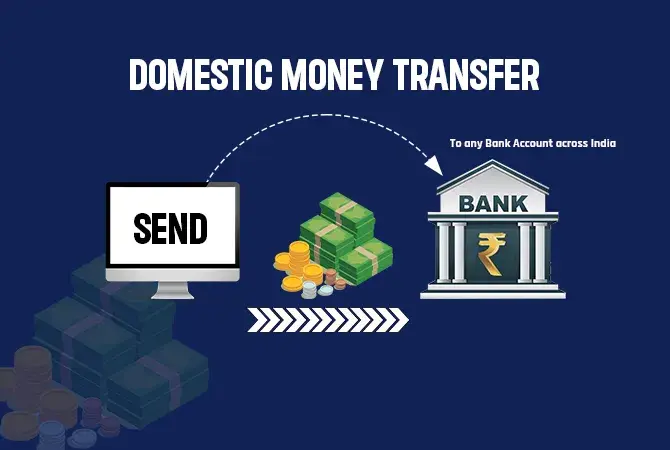 Forex & Money Transfer | Manappuram Finance Limited